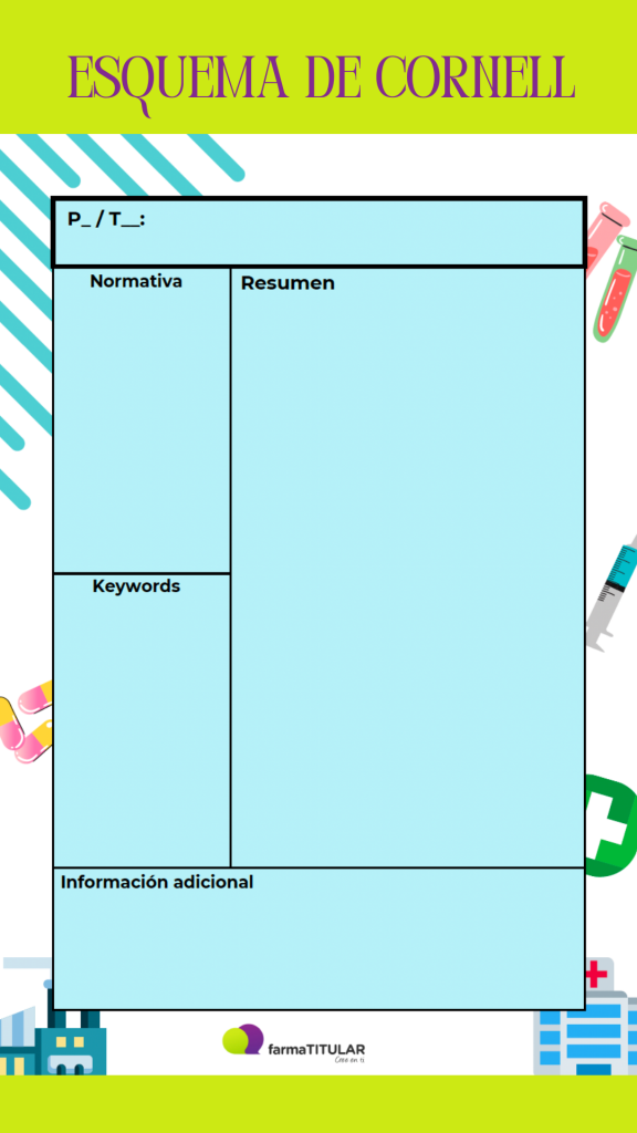 ESQUEMA DE CORNELL - Farmacéutico Titular del Estado